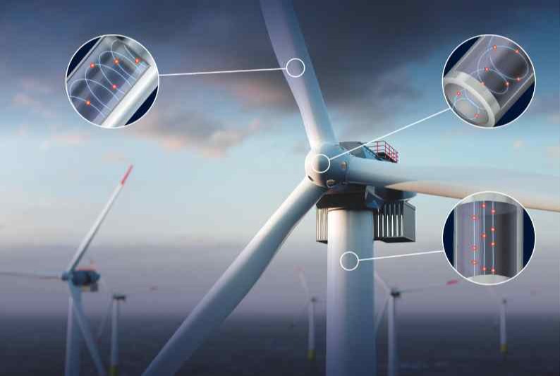 Blade Shape Sensing Of Wind Turbines | PhotonFirst